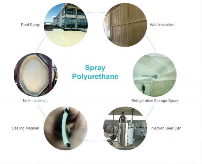 Polyol and Isocyanate ISO Heat Insulation Materials PU Foam Chemical Spraying Foam