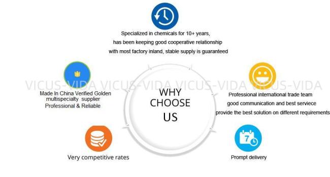Excellent Quality Polyurethane Spray Rigid Foam Blend Polyols for Wall and Roof