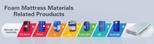 High Quality Stannous Octoate Catalyst T9 CAS 301- 10-0 as Catalysts for Room Temperature Curing Silicone Rubber