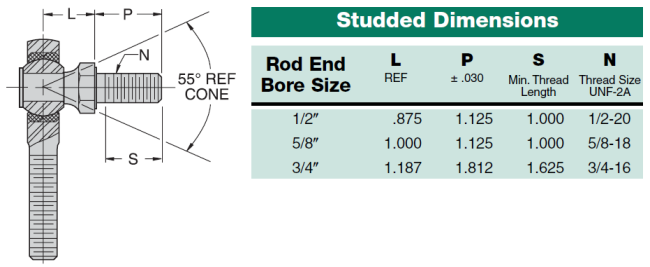 studded dimensions