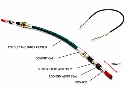 China Custom Push Pull Control Cable , Automotive Transmission Control Cable for sale