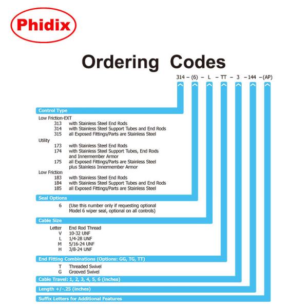 universal-push-pull-cables-light-duty-high-load-capacity-easy-install