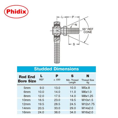 China MMJ-M/FJ-M Series Metric Thread Ball Screws – Self-Lubricating Nylon Raceway with Nickel-Plated Ball & Yellow Dichromate Coating | Low-Friction, Corrosion/Wear-Resistant Design for Robotics & Machiner for sale