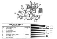 China Custom Mechanical Control Cable for Farm Tractor Brake Control Cable 10mm Stroke for sale