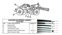 China Industrial Mechanical Control Cable for Logging Equipment 6mm Diameter Easy Installation for sale