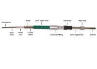 China Custom Push-Pull Control Cable 1/4