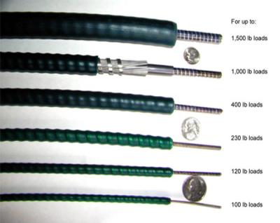 China IATF16949-Certificado Cable de Control de Bloqueo de Camión Remolcador. Movimiento Lineal de Trabajo Pesado. en venta