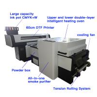China 600mm Format Auto Sensing  DTF Printing Machine Customizable for sale