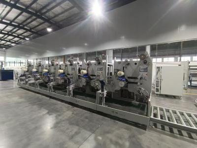 China 6 Independent Winding Units, Drop-Down, Servo Traversing 300m/min – PP Extrusion Line for sale