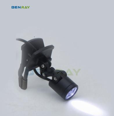 Cina Faretti a LED a clips a basso costo utilizzati con lente d'ingrandimento in vendita