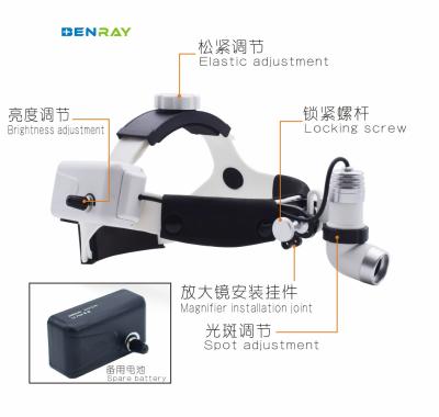 Cina Faretti a batteria per ospedali medici e chirurgici LED a buon mercato in vendita in vendita