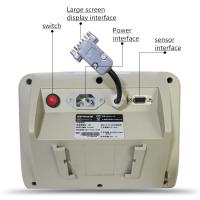China Dialysis scale/Wheelchair Scale for sale