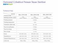 China Horizontal Cylindrical High Pressure Sterilizer  Microcomputer Controlled for sale