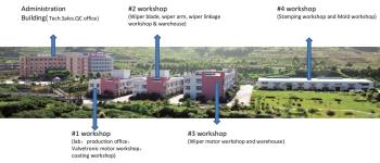 China Factory - FUjian Donglian Vehicle Fittings Co., Ltd.