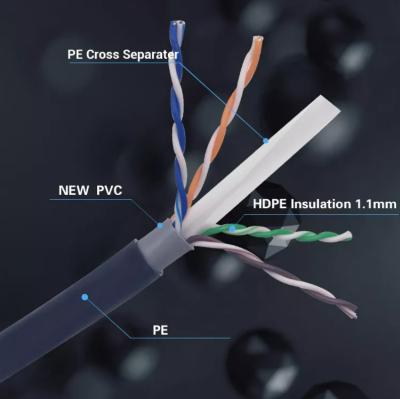 China Outdoor Double Jacket Cat6 UTP Lan Cable 24AWG 4 Pairs For Network Connecting for sale