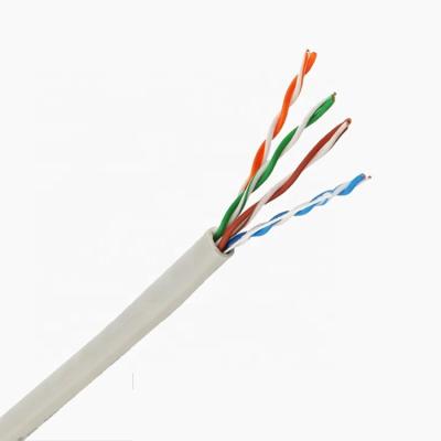 中国 LSZH Outer Jacket Network Cable CAT5E 300V 1000 Mbps 販売のため