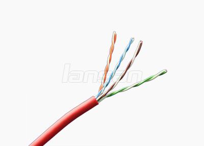 Cina 4 paia del cavo Cat5e UTP della toppa del rame puro del cavo 5Ft per strumentazione in vendita