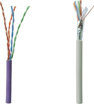China 4 paren Because/CCA-Netwerkca Lan Cable For Voice Data/Grafisch Beeld Te koop