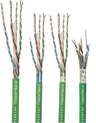 China Bare Copper Cat6A Round PVC SFTP Ethernet Cable SSTP Shielding for sale