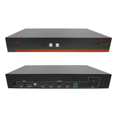 Cina 1X4 Verticale 4K Video Wall Controller 2X2 Multi Screen Extender in vendita