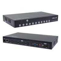 China SyncScreen 180 Degree Screen Rotation Android 90 270 Deg Led Video Wall Processor for sale