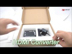 HDTV DTV Hdcp naar HDMI Converter HDCP 2.2 naar 1.4 Converter Ondersteuning 4K 3D CEC