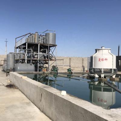 Cina Metodo di riscaldamento riscaldamento indiretto pirolisi impianto di distillazione di raffineria di olio di plastica in vendita