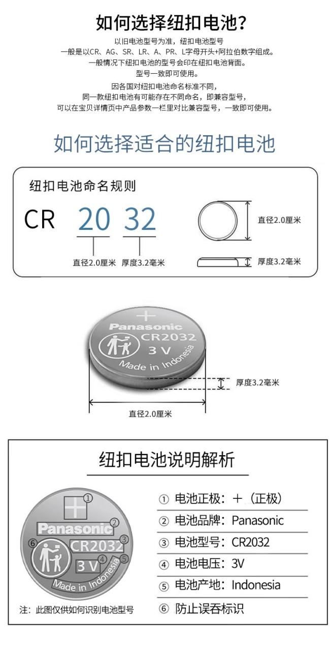 CR2032 battery packaging