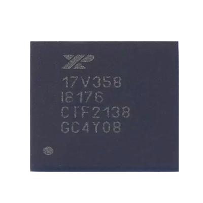 China Single Chip UART IC 8 Channel PCI UART Interface XR17V358IB176-F for sale