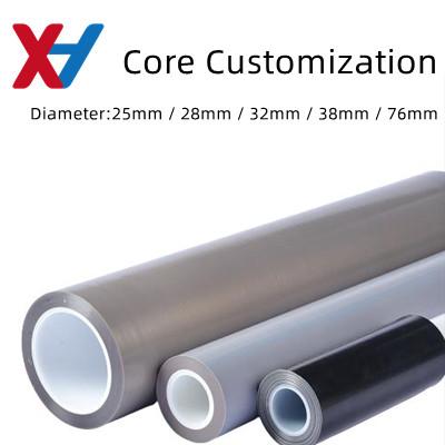 Core Customization
