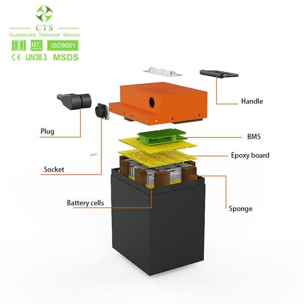 Quality Customized Long Cycle Life 72v 60v E-scooter Expandable Power Lithium Battery for sale