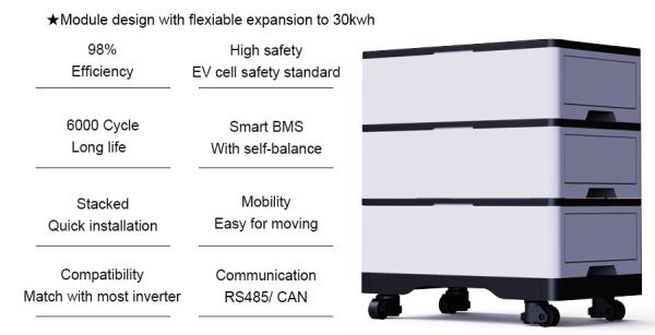 Quality high voltage stackable lifepo4 lithium ion battery 100v 100ah 15kwh 20kwh for sale