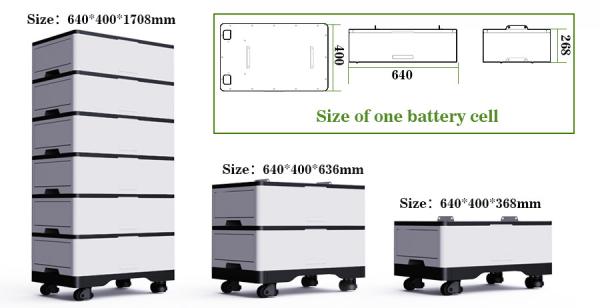 Quality high voltage stackable lifepo4 lithium ion battery 100v 100ah 15kwh 20kwh for sale
