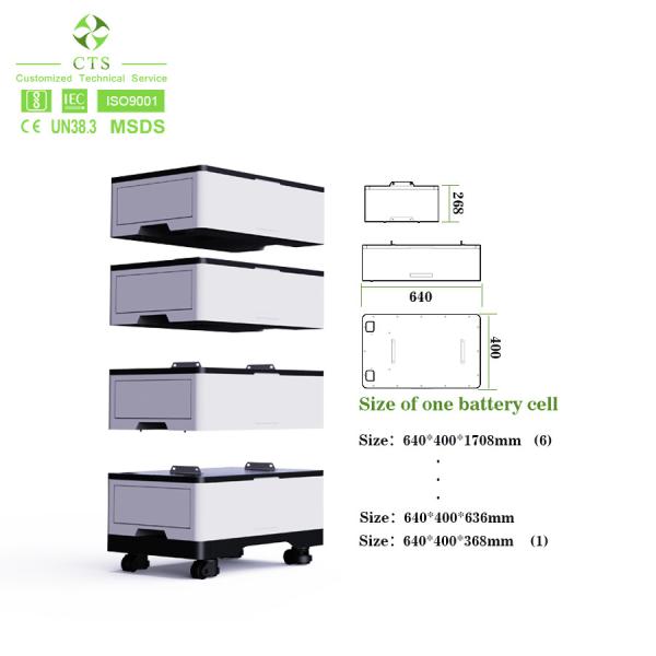 Quality stackable lithium solar battery 48v 100ah pack 48v lifepo4 battery pack for for sale