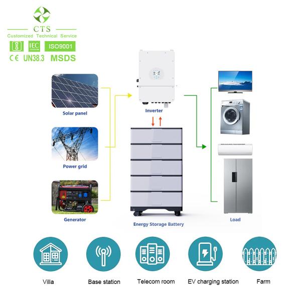 Quality 48v 100ah stackable battery pack lithium ion storage solar system lithium for sale