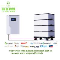 China lithium stackable storage battery 48v solar lithium-ion battery for sale
