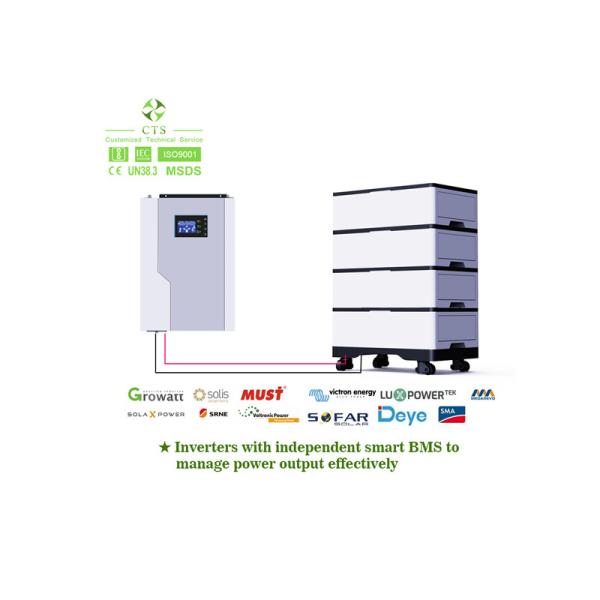 Quality Solar Rack Mounted Stackable Battery Pack 48v 100ah Lifepo4 For Home for sale