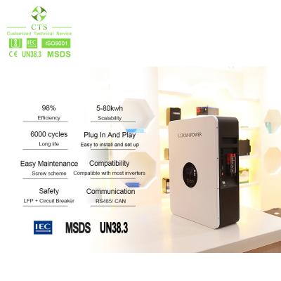 China OEM 51.2V 100Ah PowerWall Home Energy Storage System Lithium Battery with good Quality for sale