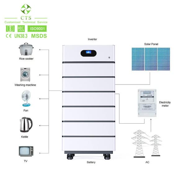 Quality Low voltage stackable battery 48v 100ah lithium ion battery for solar energy for sale