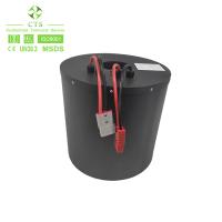 China 7200Wh OEM Battery Pack for sale