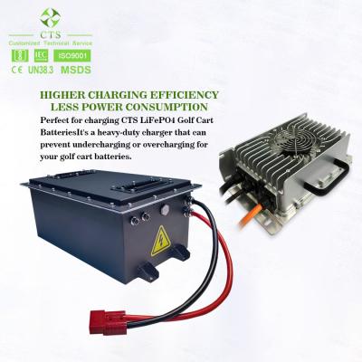 China LiFePO4 Lithium Ion Battery 50ah 100ah 105ah 150ah 36V 48V 60V 72V For Golf Cart for sale