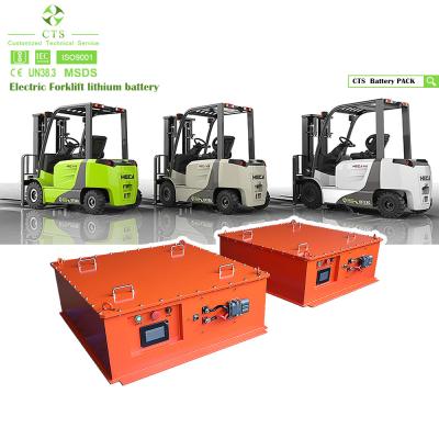 China CTS 48V 302Ah 15kwh OEM Lithium Battery With Long Cycle Life For Tramcar for sale