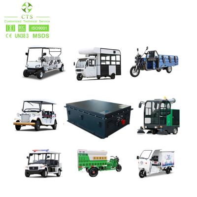 China 72V 200Ah lithium battery 15kw 20kw lifepo4 battery for Electric car for sale