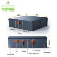 Quality Hot selling batteries lithium ion 614V,lifepo4 battery solar rechargeable pack manufacturer