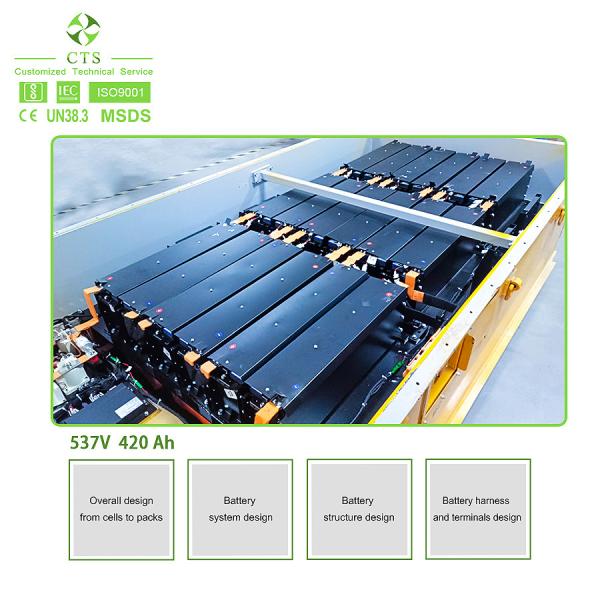 Quality 537V 420Ah LiFePO4 Battery Pack For Locomotive Performance Optimization for sale