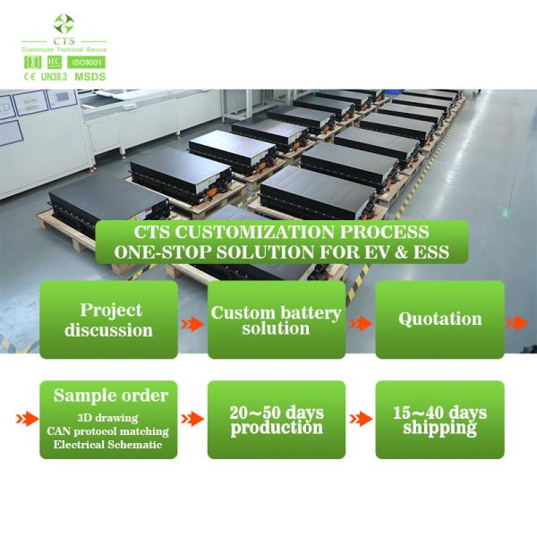 Quality CTS High Voltage Battery System 540V 614V 768V 100Kwh 200kKwh lithium ion for sale