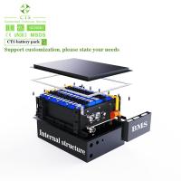 Quality CTS OEM lithium ion battery 72v 96V 144v 50ah 100Ah lifepo4 battery pack for manufacturer