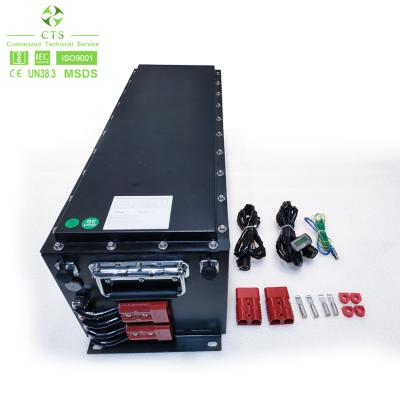 China CTS IP67 Waterproof Lifepo4 Battery 48V 280Ah 14KWh for Electric Small Boat for sale