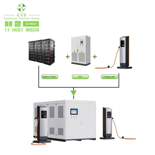 Quality CTS BESS Solar Battery Storage System 75kwh 150kwh 300kwh Lifepo4 Battery for sale