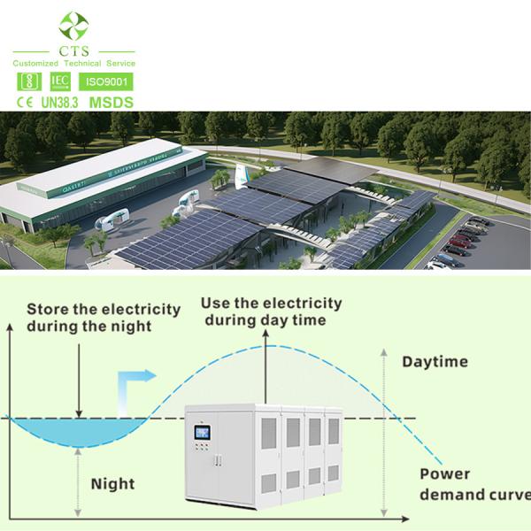 Quality CTS BESS Solar Battery Storage System 75kwh 150kwh 300kwh Lifepo4 Battery for sale